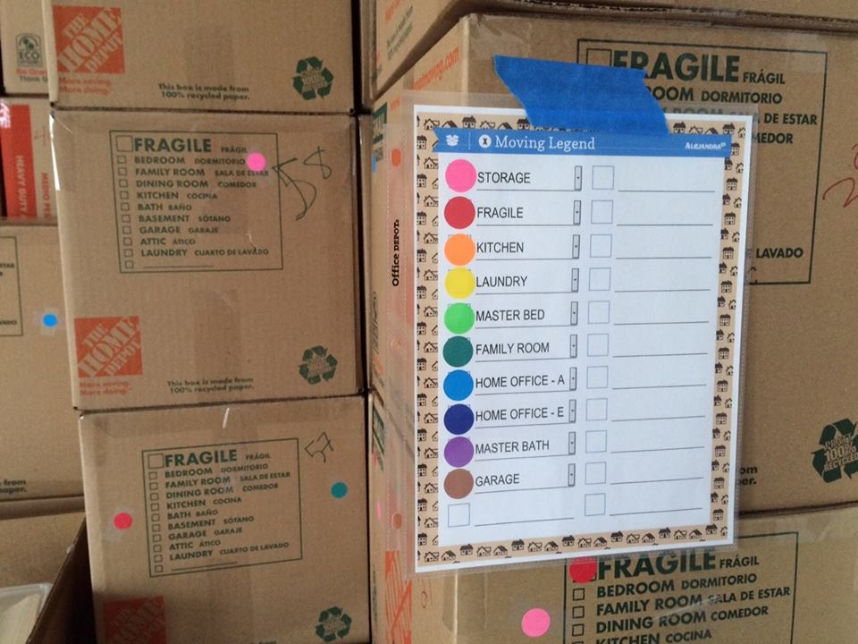 Coler Coded Organizing